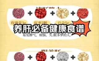 护肝食谱大全及做法_护肝吃什么好