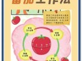 番茄工作法图解_如何提高专注力