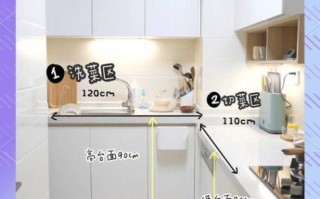 厨房设计布局有哪些_厨房动线如何规划