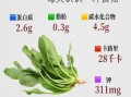 菠菜有什么营养价值_菠菜怎么吃最健康