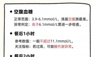 血糖高一定是糖尿病吗_三种人血糖高不一定是糖尿病