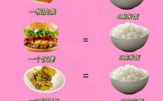 薯片热量等于多少米饭_减肥能吃多少