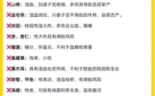 怀孕初期吃什么好保胎_怀孕初期饮食禁忌