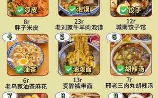 陕西面食排行榜前十名_哪几种最正宗