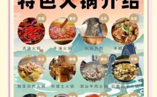 四川火锅起源于哪个朝代_四川火锅历史有多久