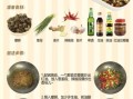 螺丝怎么烧才好吃_螺丝肉去腥技巧