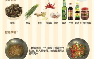 螺丝怎么烧才好吃_螺丝肉去腥技巧