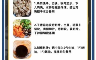 黄焖鸡米饭怎么做_黄焖鸡米饭加盟费多少