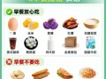 糖尿病食谱图_如何搭配一日三餐