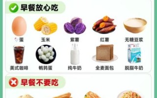 糖尿病食谱图_如何搭配一日三餐