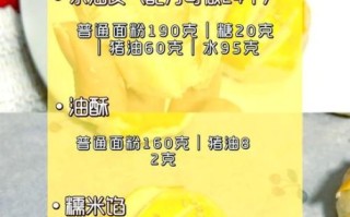 老婆饼馅料怎么做_老婆饼馅料配方比例