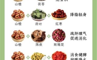 吃山楂降甘油三酯最快的方法_山楂怎么吃降血脂效果最好