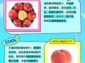 蜜桃怎么挑选_蜜桃和油桃的区别