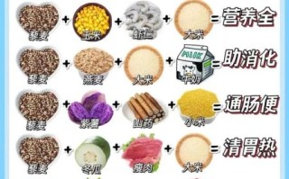 五谷杂粮粥怎么做_营养早餐粥有哪些