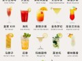 十大经典鸡尾酒有哪些_如何在家复刻