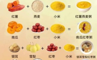 立秋吃什么养生_立秋养生食谱推荐