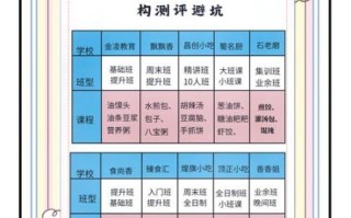想开早餐店去哪里学技术_新手如何快速掌握早餐手艺