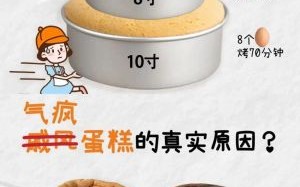 君之戚风蛋糕6寸配方_为什么总是塌陷