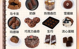 巧克力甜心怎么做_巧克力甜心保存多久