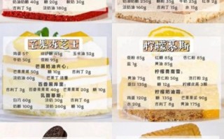 冰淇淋慕斯蛋糕怎么做_家庭简易做法