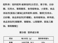 广式月饼怎么做_实验报告揭秘传统配方