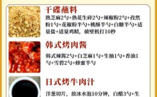 五香牛肉怎么腌制_五香牛肉腌制配方