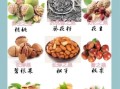 坚果营养价值排名_哪种坚果最健康