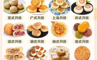 月饼有哪些种类_传统月饼和网红月饼区别