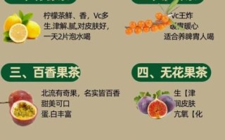 花果茶的功效与作用_花果茶怎么泡才正确