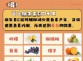 什么水果美白效果最好_美白水果排行榜