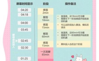面包机怎么做才松软好吃_面包机配方比例