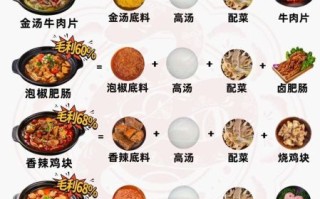 砂锅菜怎么做好吃_砂锅菜做法步骤