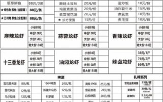 烧烤店菜单怎么设计_烧烤菜单设计要点有哪些