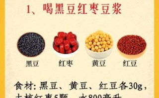 红豆豆浆可以天天喝吗_红豆豆浆减肥还是增肥