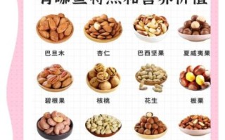 坚果有哪些种类_每天吃多少坚果最健康