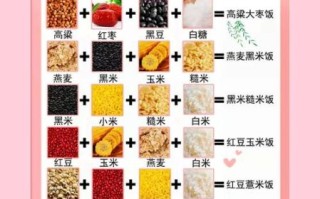 粗粮有哪些食物_粗粮怎么吃最健康