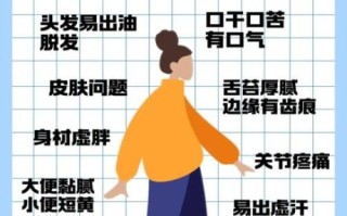 湿气重是什么原因_湿气重怎么调理