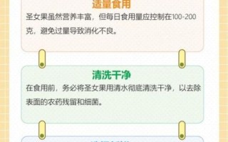 圣女果不能和什么一起吃_相克食物有哪些