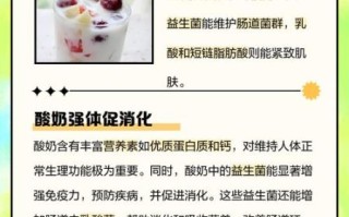 长期喝酸奶有什么好处_长期喝酸奶会发胖吗