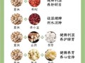 米仁和薏米仁的区别_哪个更适合祛湿