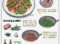湘菜小炒有哪些经典做法_湘菜小炒菜谱图片大全怎么找