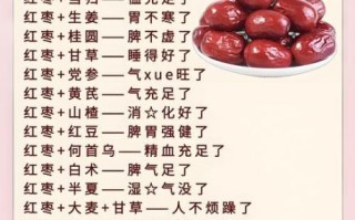 红枣的功效与作用_红枣一天吃几颗最补血