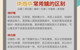 糖粉和白糖有什么区别_烘焙用糖怎么选