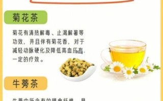 高血压喝什么茶能降压_高血压适合喝什么茶