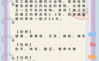 长期吃蜂王浆的女人有什么变化_长期吃蜂王浆的女人会年轻吗