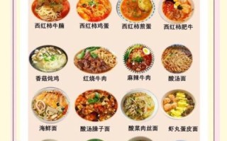 正宗汤面调料配方_汤面调料怎么调才好吃