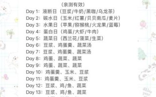 半个月减肥计划_如何快速瘦身不反弹