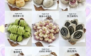 蔬菜馒头用什么蔬菜_蔬菜馒头怎么做