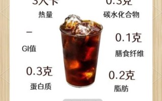 冰美式为什么苦_为什么还这么多人爱喝