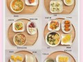 花样早餐100种做法_如何一周不重样